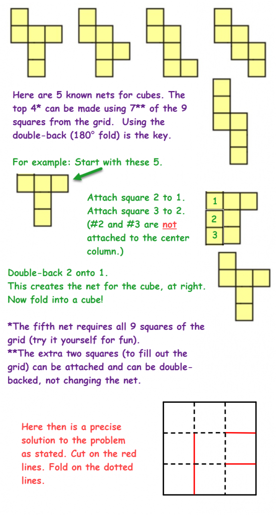 9-Grid Cube Problem - Beauty of Three Dimensions